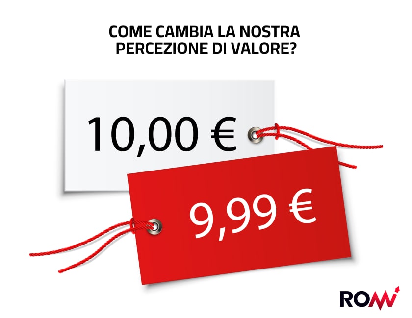 Psicologia dei prezzi: strategia di prezzo e decisioni di acquisto